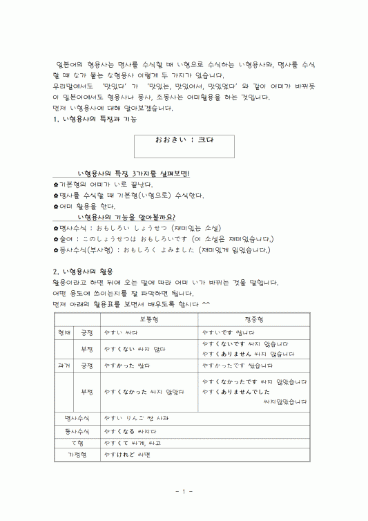 일본어 형용사와 동사의 활용
