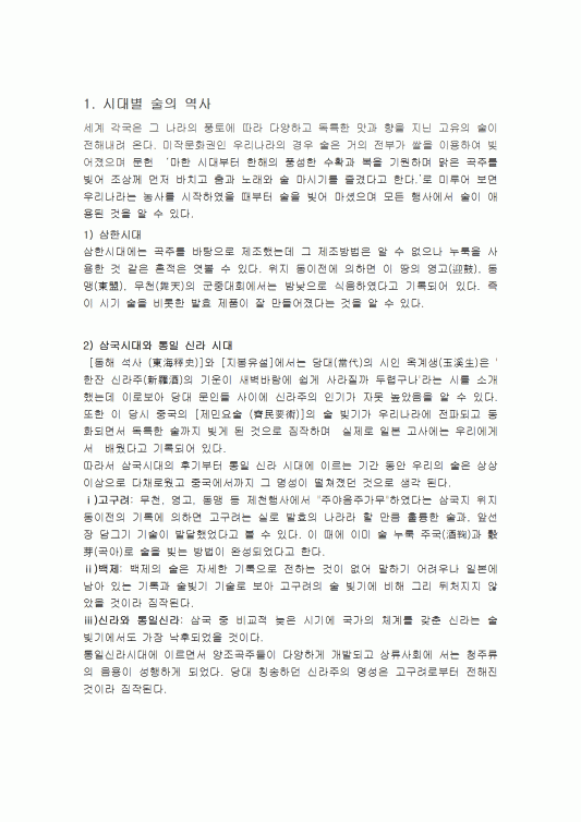 한국 주류 문화 연구