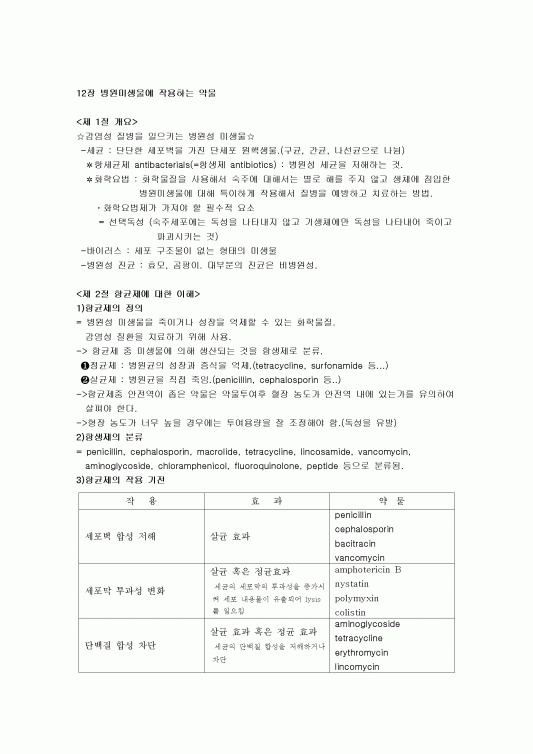 병원미생물에 작용하는 약물& 항생제의 쓰임