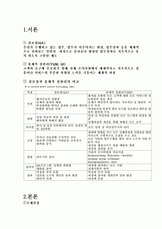 간호관리학 QA QI 사례(임상에)