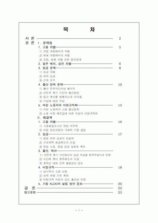 여성 노동자에 대해서...