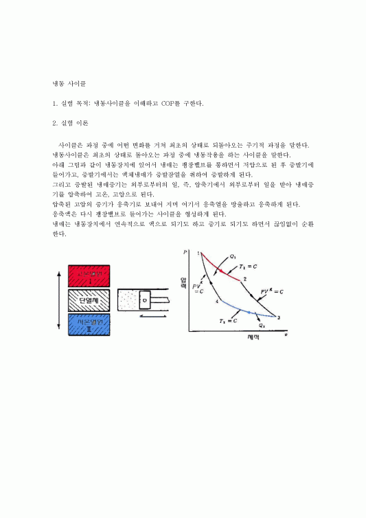 냉동사이클을 이해하고 cop를 계산한다.