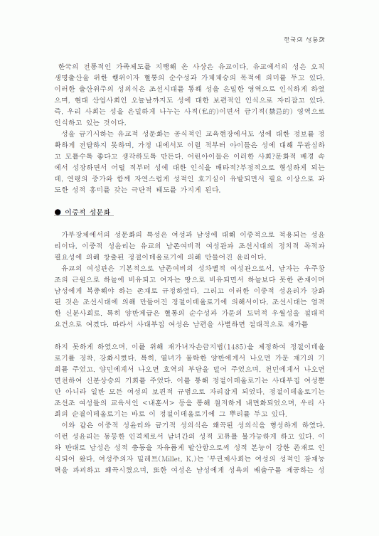 한국 성문화의 특징
