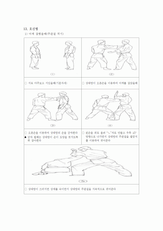 용무도 호신형 기술