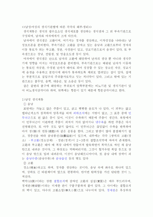 남성 여성 생식기의 해부생리