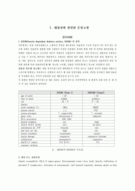 소아당뇨 케이스