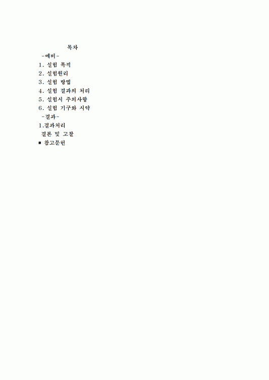 아스피린의 합성 예비 및 결과 레포트
