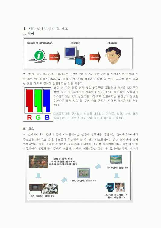디스플레이 종류와 기술동향