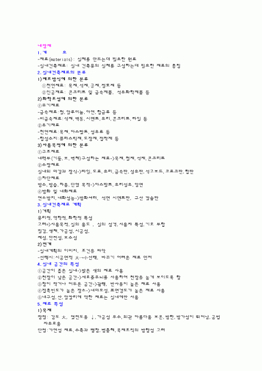 내장재 (실내건축재료)