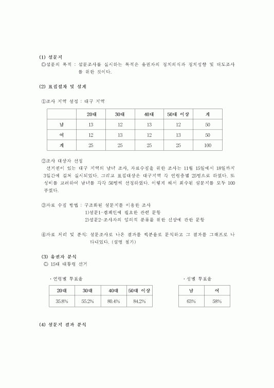 정치캠페인 기획 중 유권자 조사