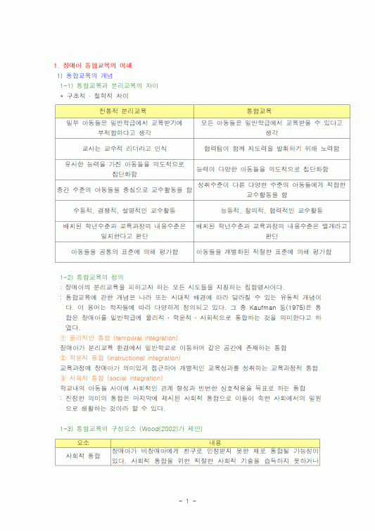 장애아 통합교육