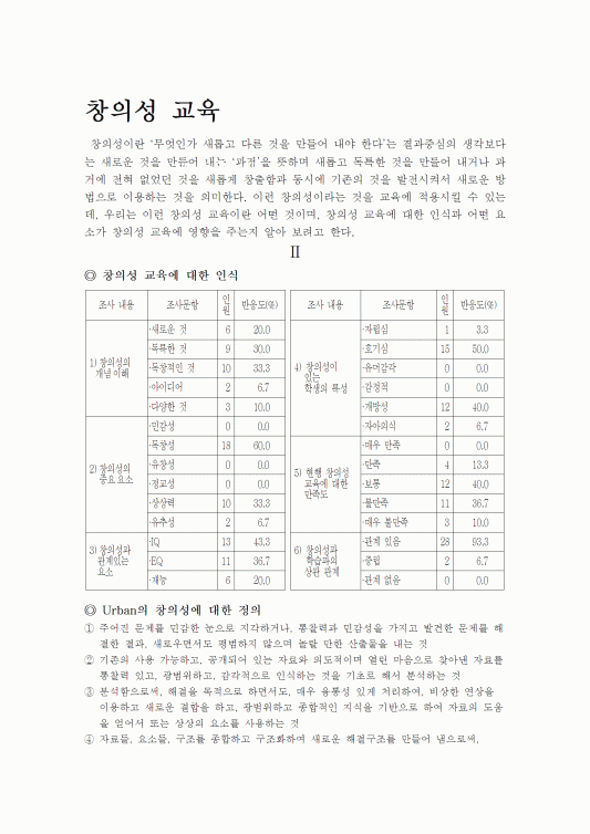 창의성 교육 레포트 자료