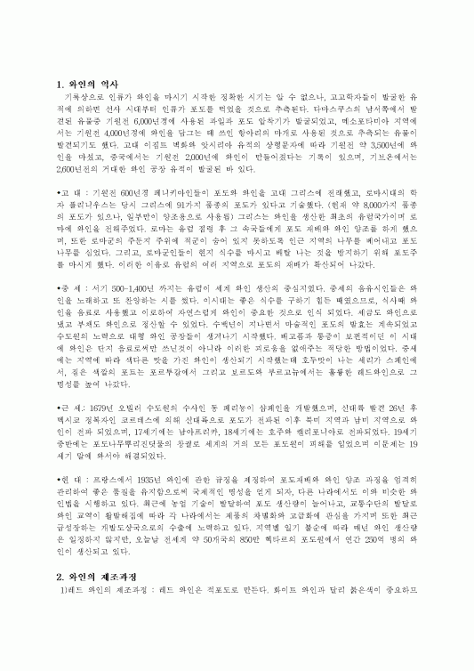 포도주에 관한 조사와 정리