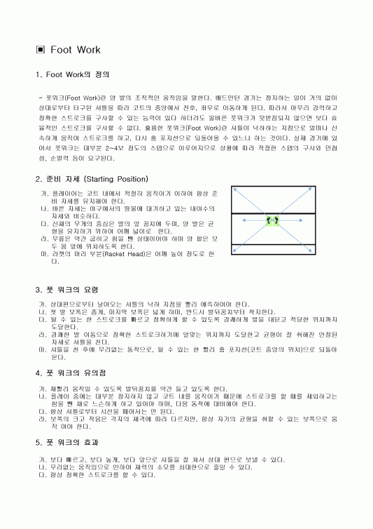 배드민턴의 기술