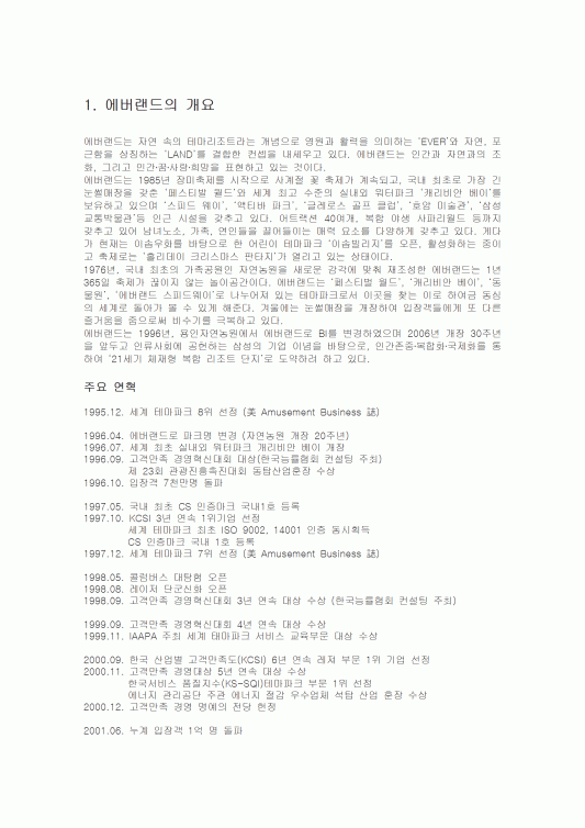 테마파크경영론