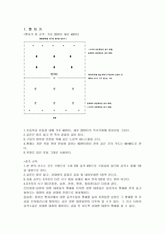 전래놀이의 종류와 놀이치료
