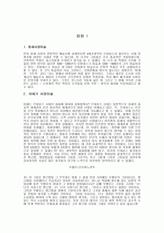 근대 서양 미술 회화 조사