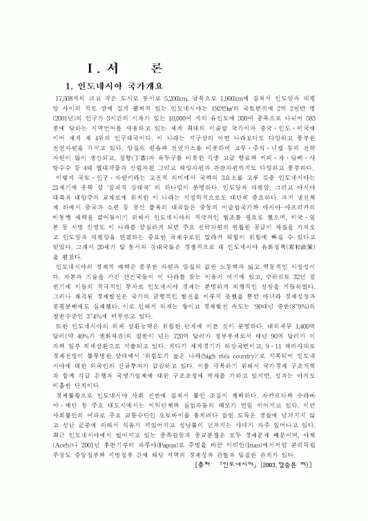 인도네시아 지역연구