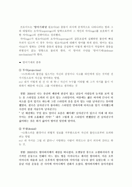 방어기제의 종류와 예문