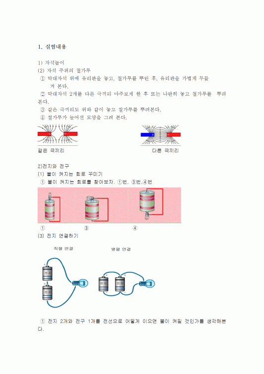 물리 자기장 레포트 자료