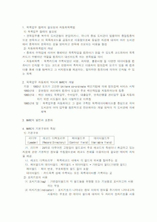 목록업무의 협력과 자동화목록