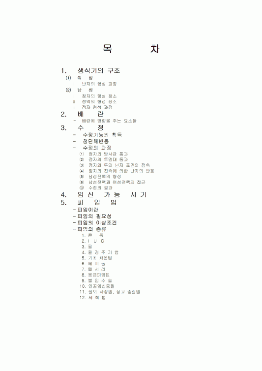 수정과 피임 레포트 자료