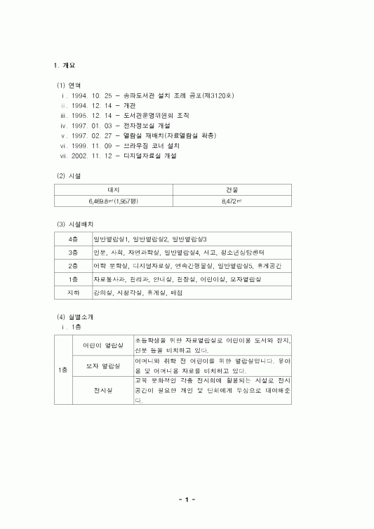도서관 스텝메뉴얼(도서관 실습 후 작성한 도서관 메뉴얼입니다)