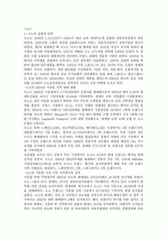자동차시장의 떠오르는 강자