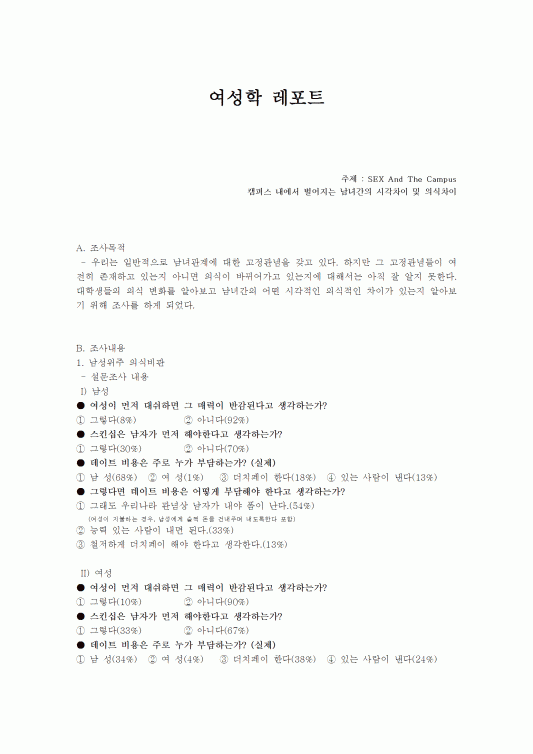 건국대안의 남녀학우 성의식 설문 결과 (표본 200명)