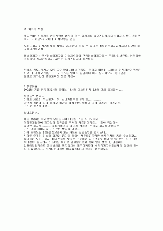 피자 업계 분석