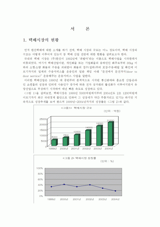 한진택배의 e-business