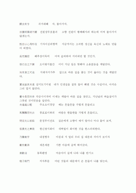 귀거래사 레포트 자료
