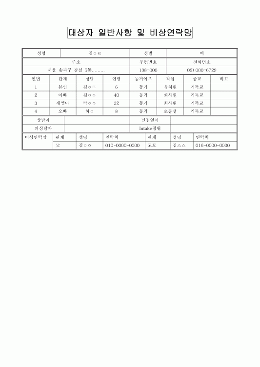놀이치료 실습 후 사례 프로토콜 (사례 정리 한 거에요.)