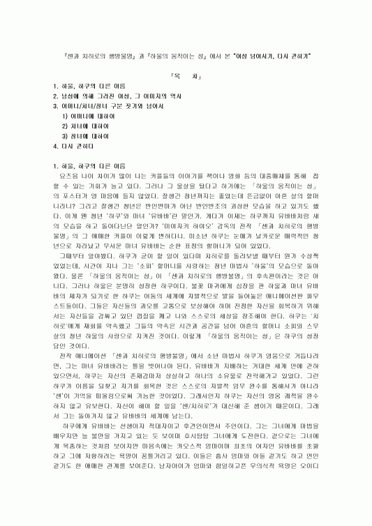 센과 치히로의 행방불명과 하울의 움직이는 성에서 본 여성