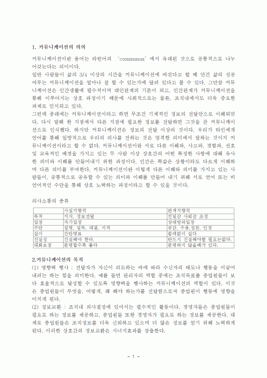 리더쉽커뮤니케이션