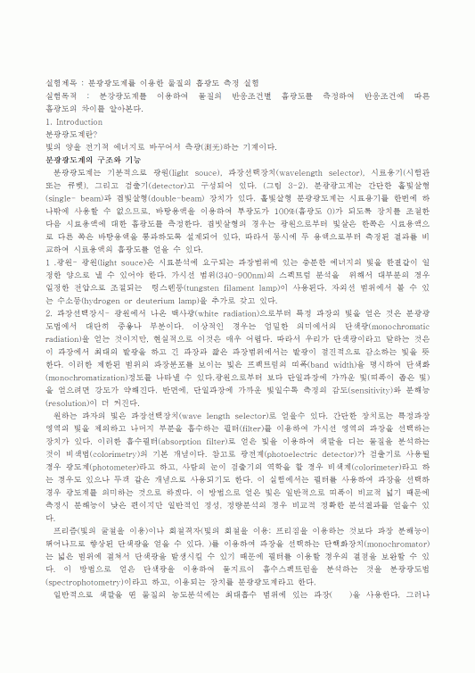 단백질의 농도, 시간, 온도에 따른 효소반응과 흡광도측정 및 표준그래프