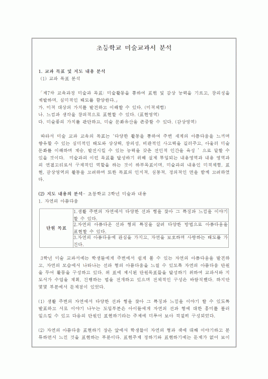 초등 미술교과서의 분석 및 대안