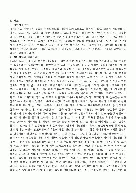 식이섬유의 기능