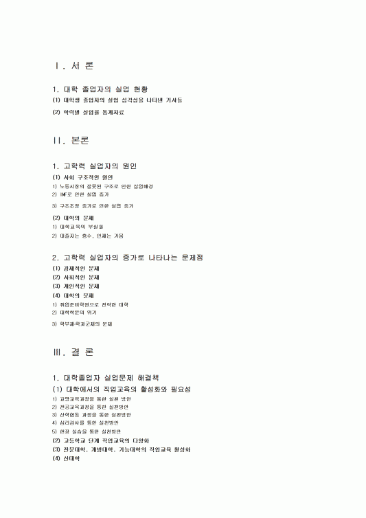 대학졸업자들의 실업문제