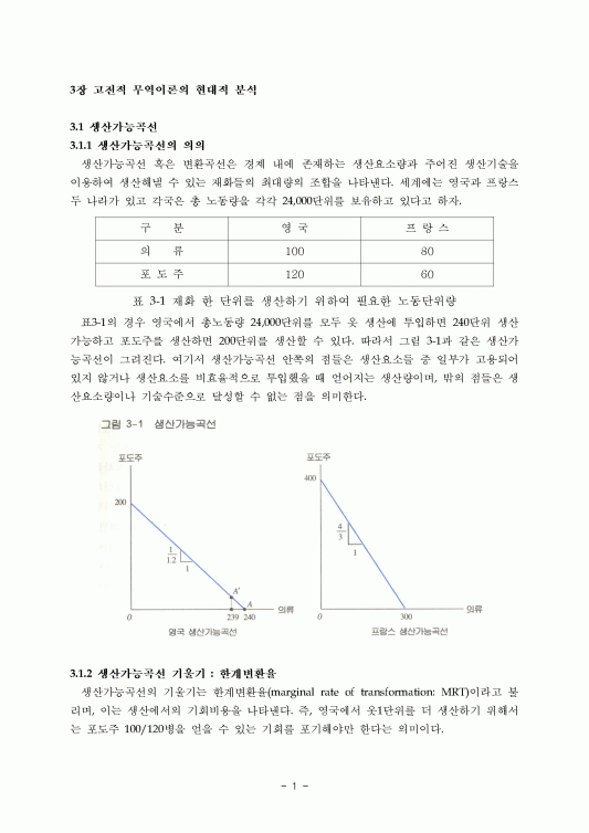 [사범/법학] 고전적 무역이론
