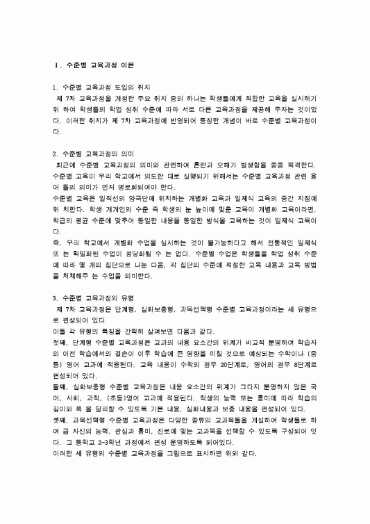 수준별 학습 과정