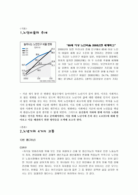 노년기 4苦와 해결방안