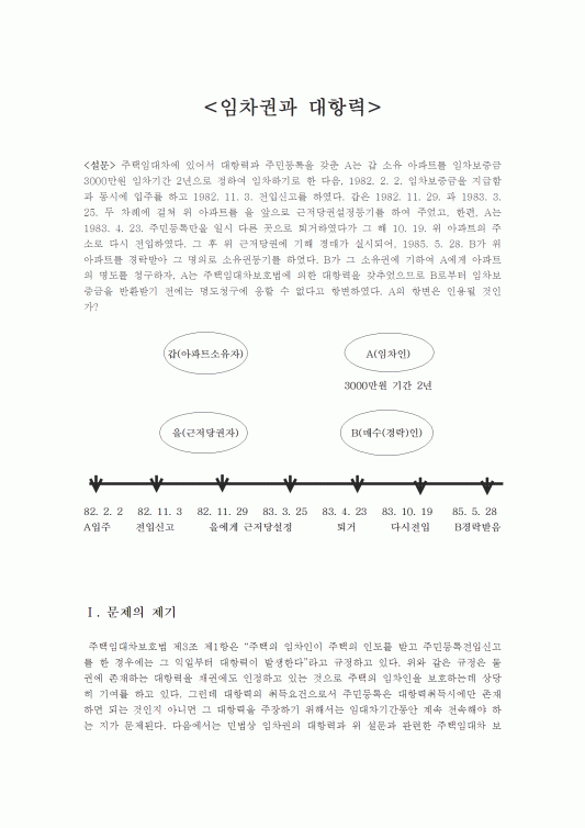 <채권> 임차권과 대항력