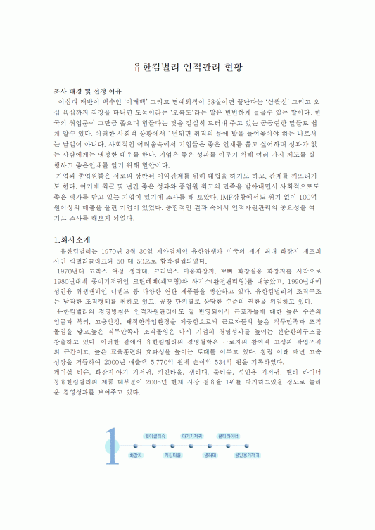 유한킴벌리 인적자원현황