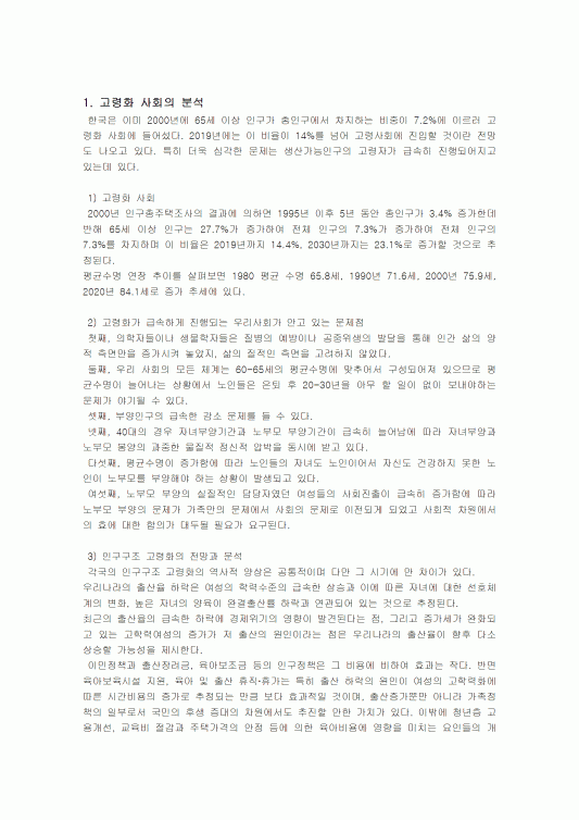 고령인력의 활용방안