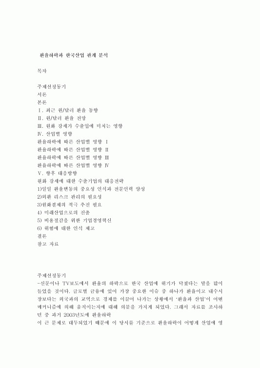글로벌 금융경영