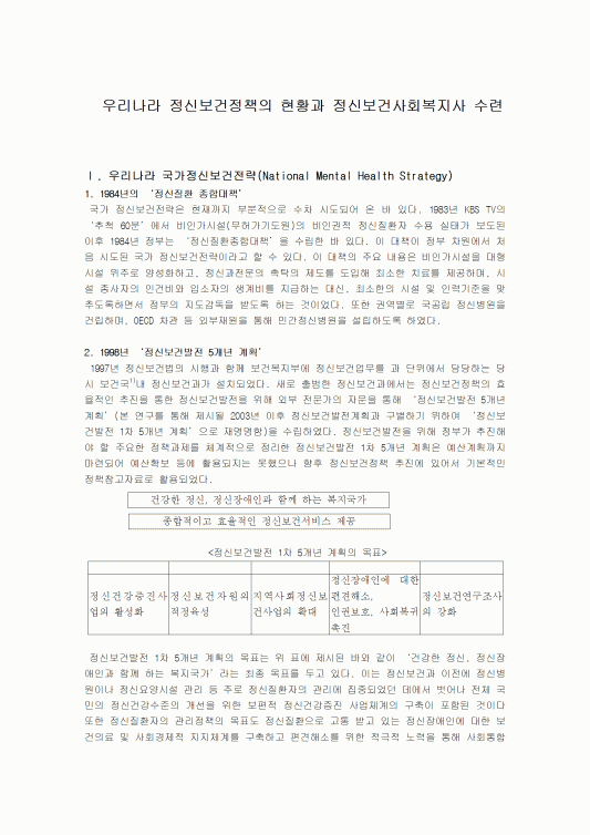 우리나라 정신보건정책의 현황과 정신보건사회복지사 수련