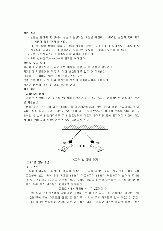 미정계수법에 의한 비감쇠계의 조화가진