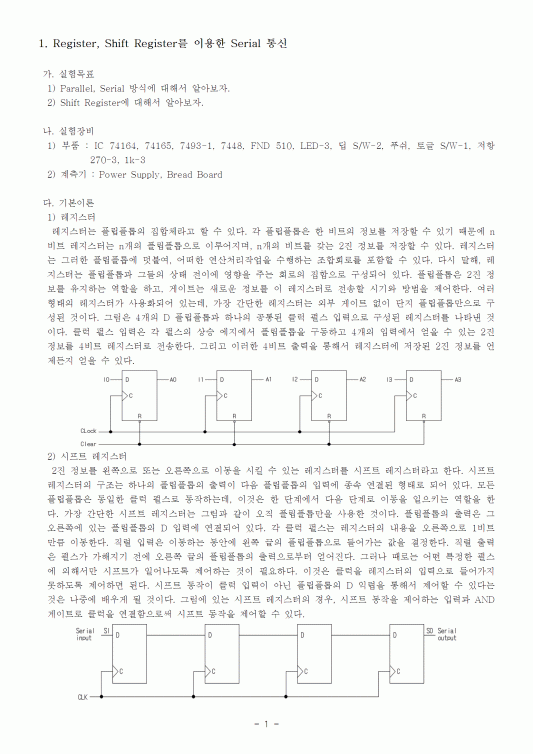 레지스터를 이용한 시리얼통신