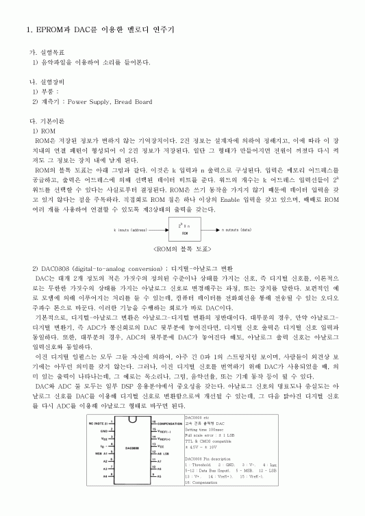 EPROM과 DAC를 이용한 멜로디 연주기